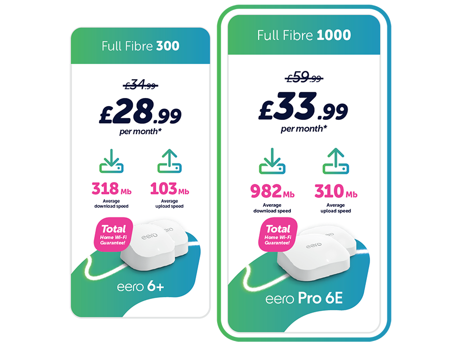 Fibrus | Ulster Farmers Union